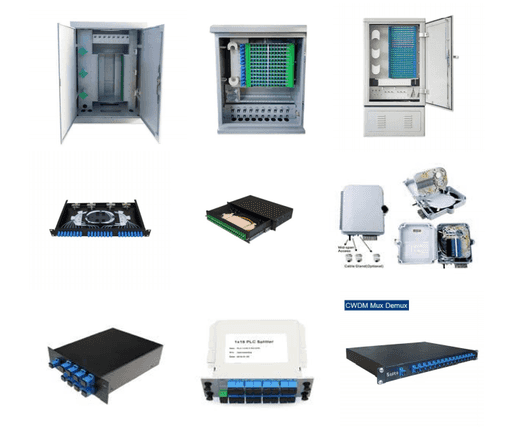 Products | Total Control